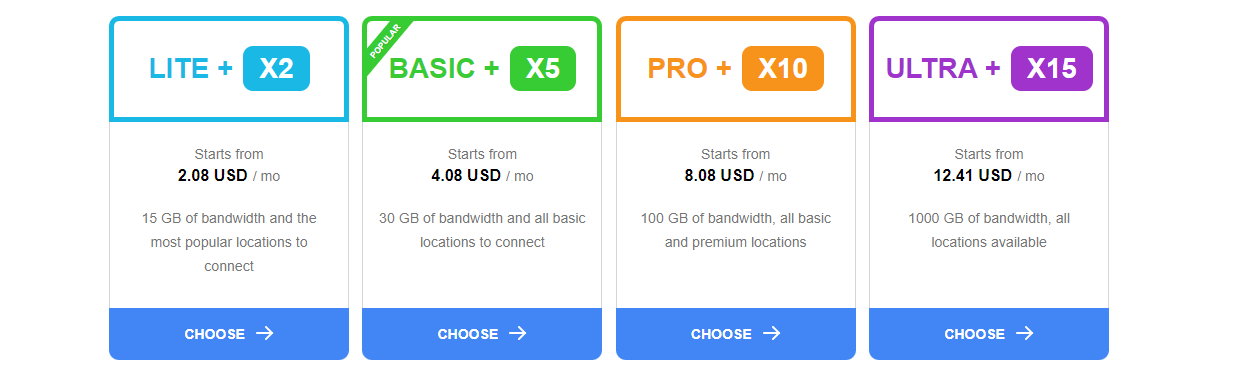 CryptoTab Browser Review: Features, Pros and Cons – Rank-It.ca
