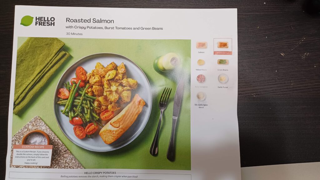 HelloFresh Meal Kit Review – Rank-It.ca